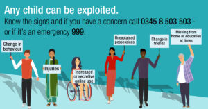 Campaigns - Wakefield Safeguarding Children